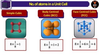 Solid_state_pdf.pptx
