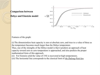 Solid State thermal and chemical properties | PPT