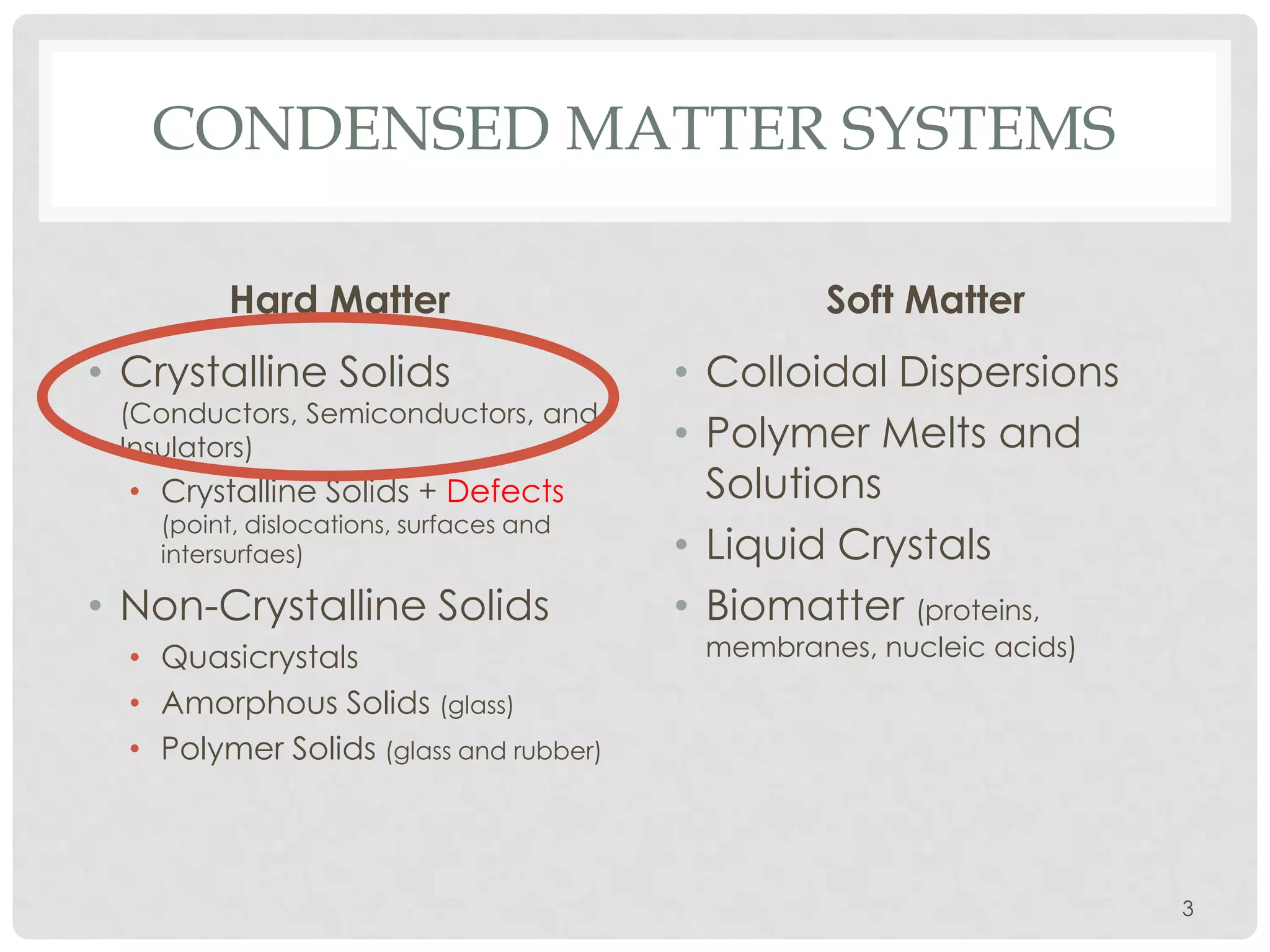 Solid state physics - Crystalline Solids | PPTX