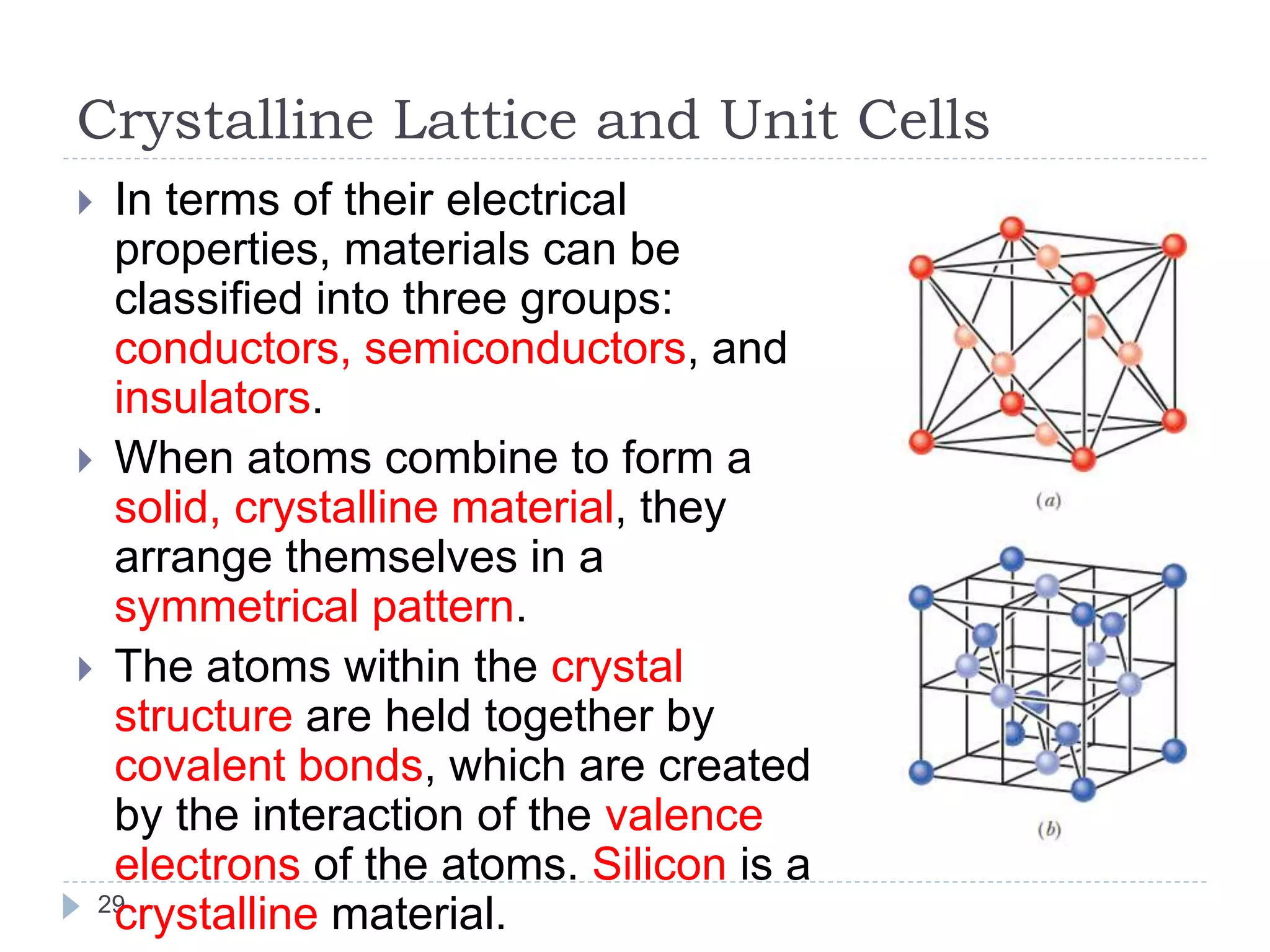 Solid state physics | PPTX