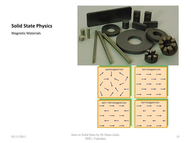 Solid state physics d r joshi | PPT | Chemistry | Science