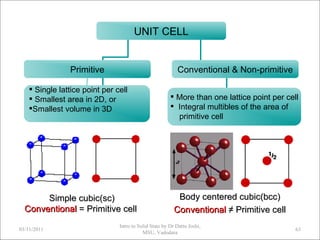 Solid state physics d r joshi | PPT