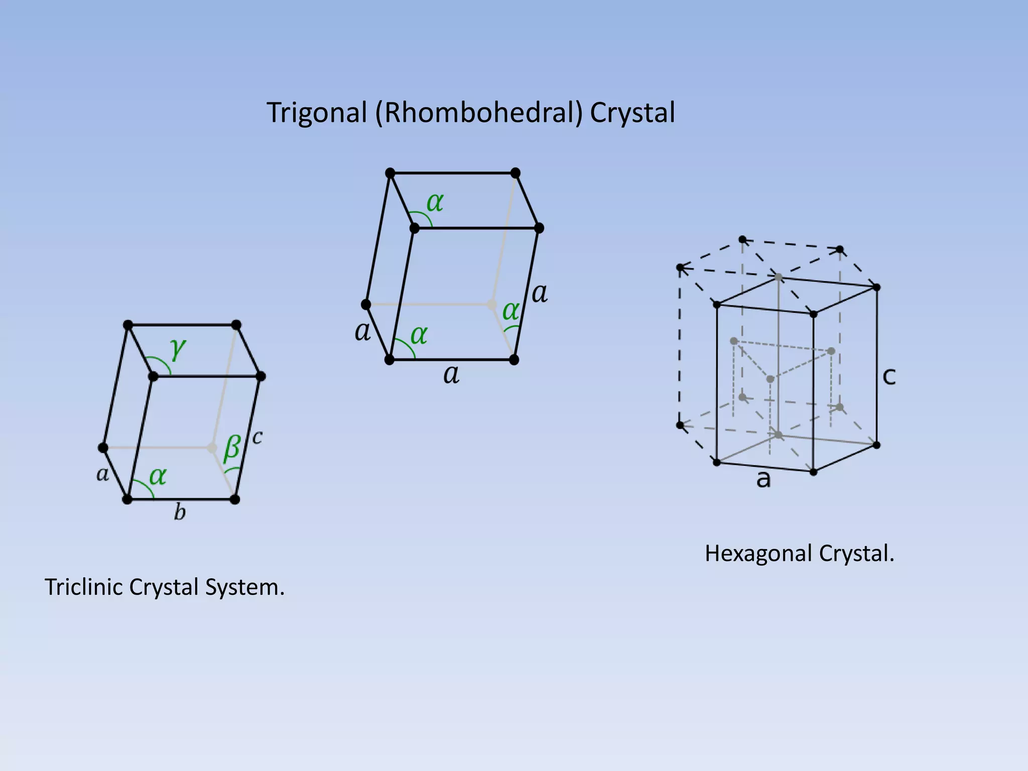Solid state physics by Dr. kamal Devlal.pdf