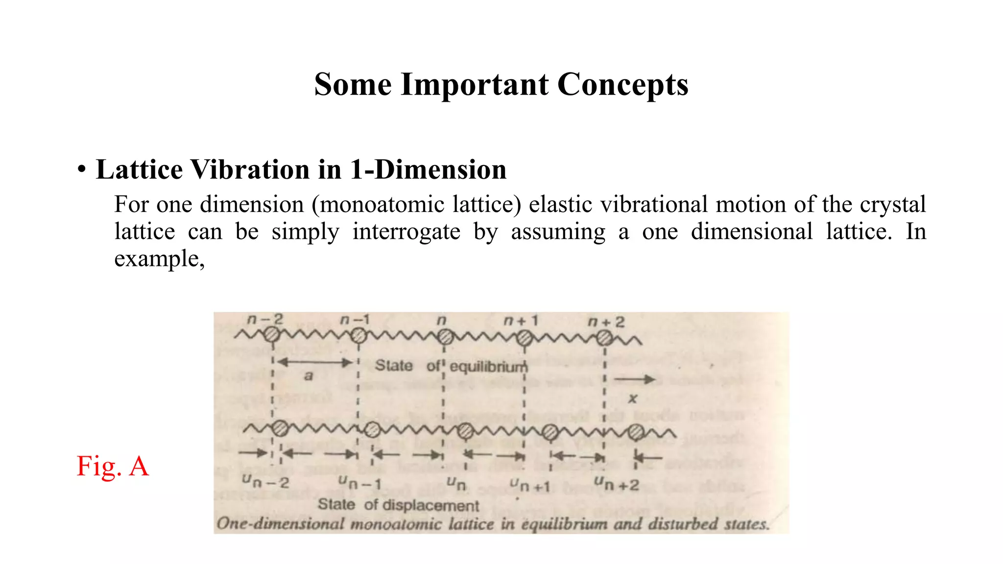Solid state physics i | PPTX