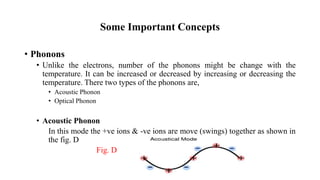 Solid state physics i | PPTX