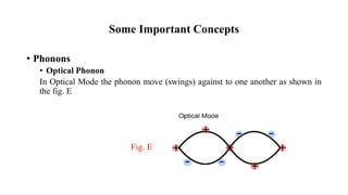 Solid state physics i | PPTX
