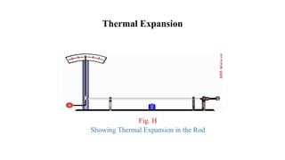 Solid state physics i | PPTX