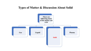 Solid state physics i | PPTX