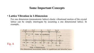 Solid state physics i | PPTX