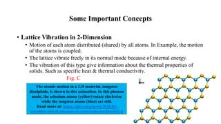Solid state physics i | PPTX