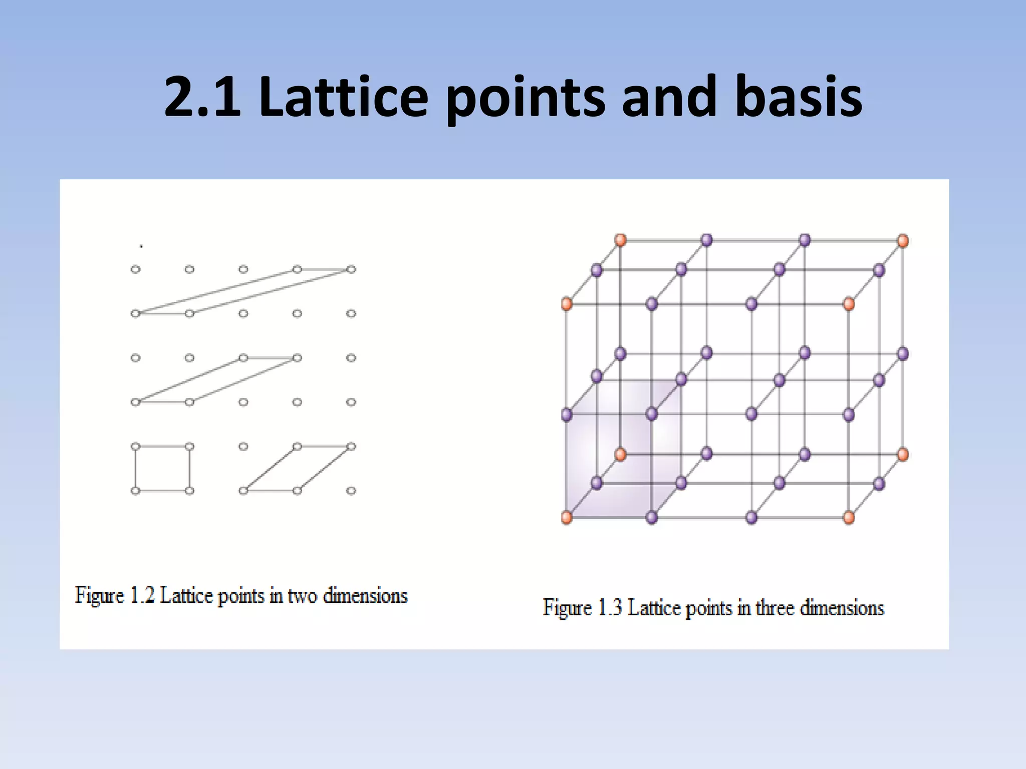 Solid state physics unit 1.pdf