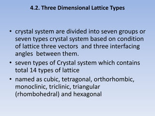 Solid state physics unit 1.pdf