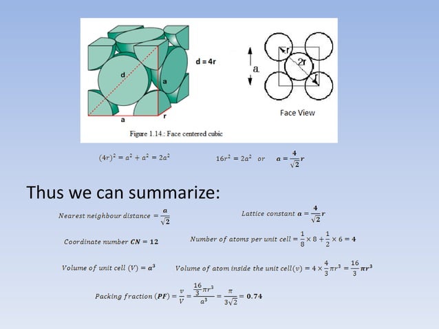 Solid state physics unit 1.pdf