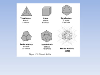 Solid state physics unit 1.pdf