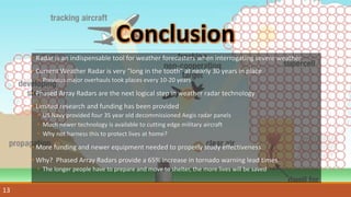 Solid State Phased Array Weather Radar | PPTX