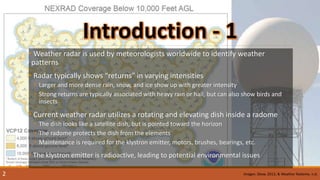 Solid State Phased Array Weather Radar | PPTX