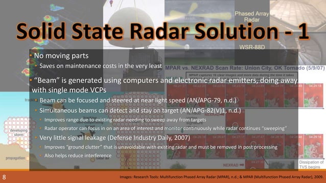 Solid State Phased Array Weather Radar | PPTX