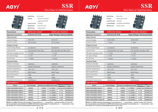 Solid state relay_catalog | PDF | Consumer Electronics | Technology ...