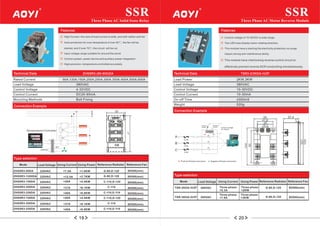 Solid state relay_catalog | PDF