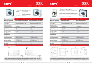 Solid state relay_catalog | PDF