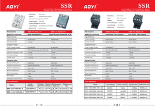 Solid state relay_catalog | PDF