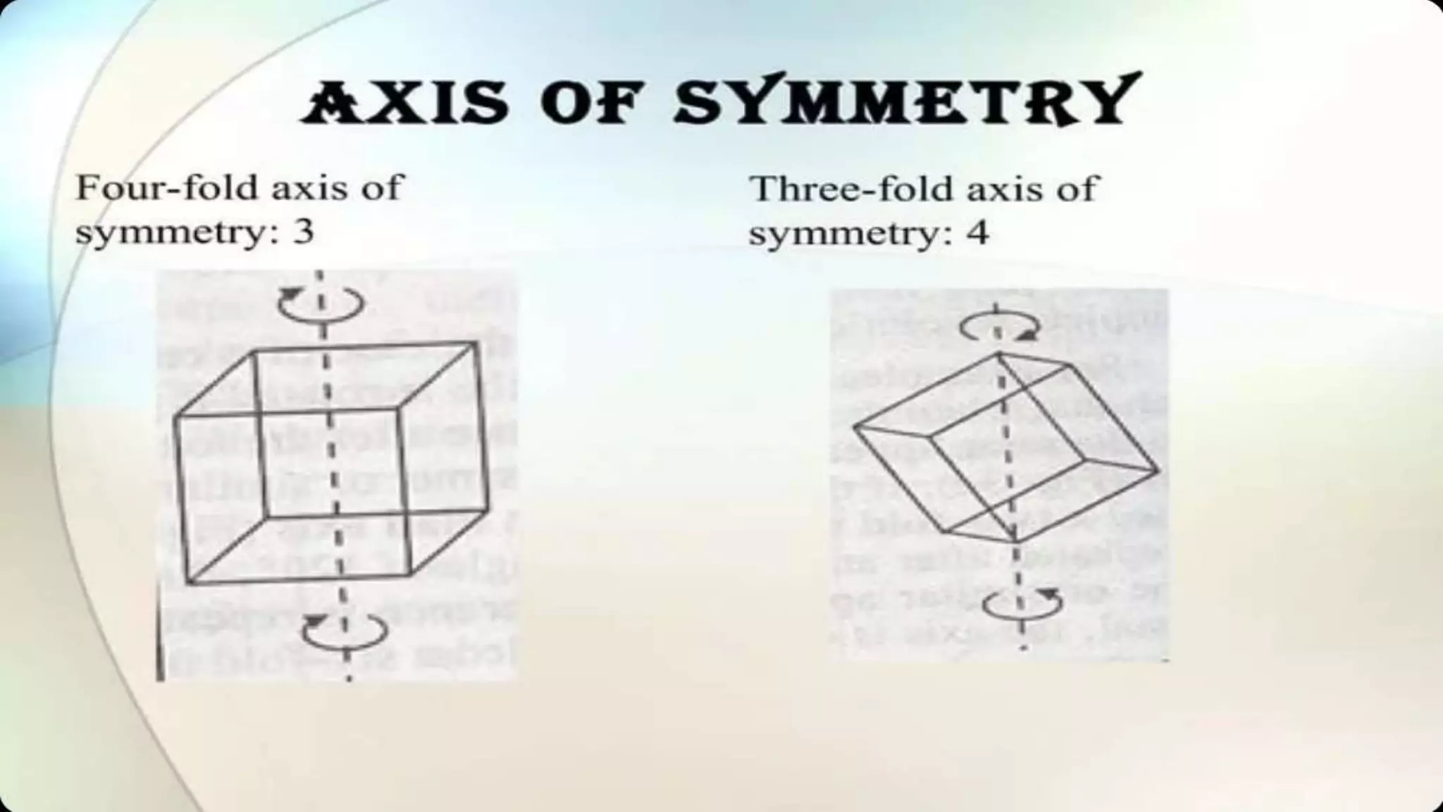 Solid state (Sumit).pptx | Free Download