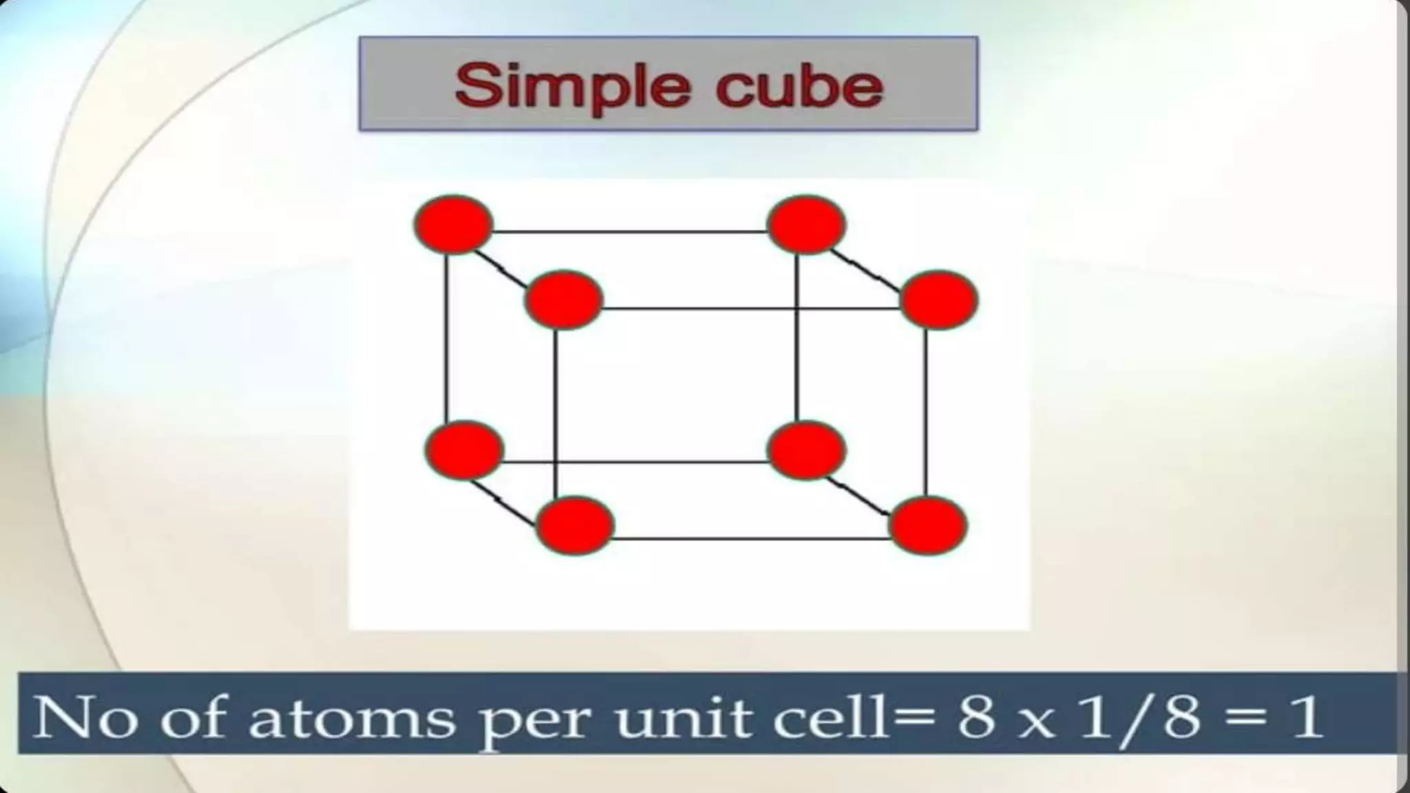 Solid state (Sumit).pptx