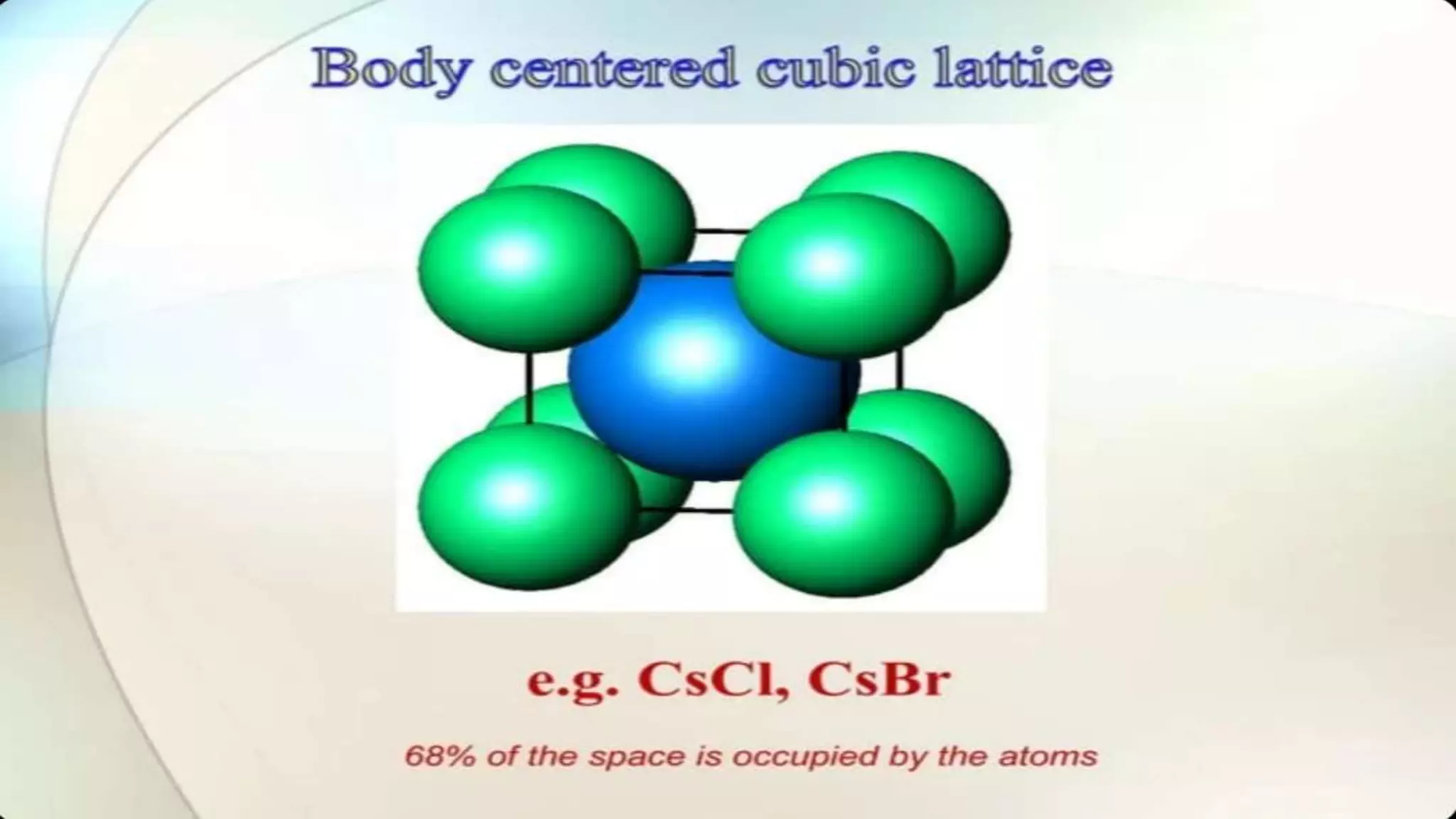Solid state (Sumit).pptx