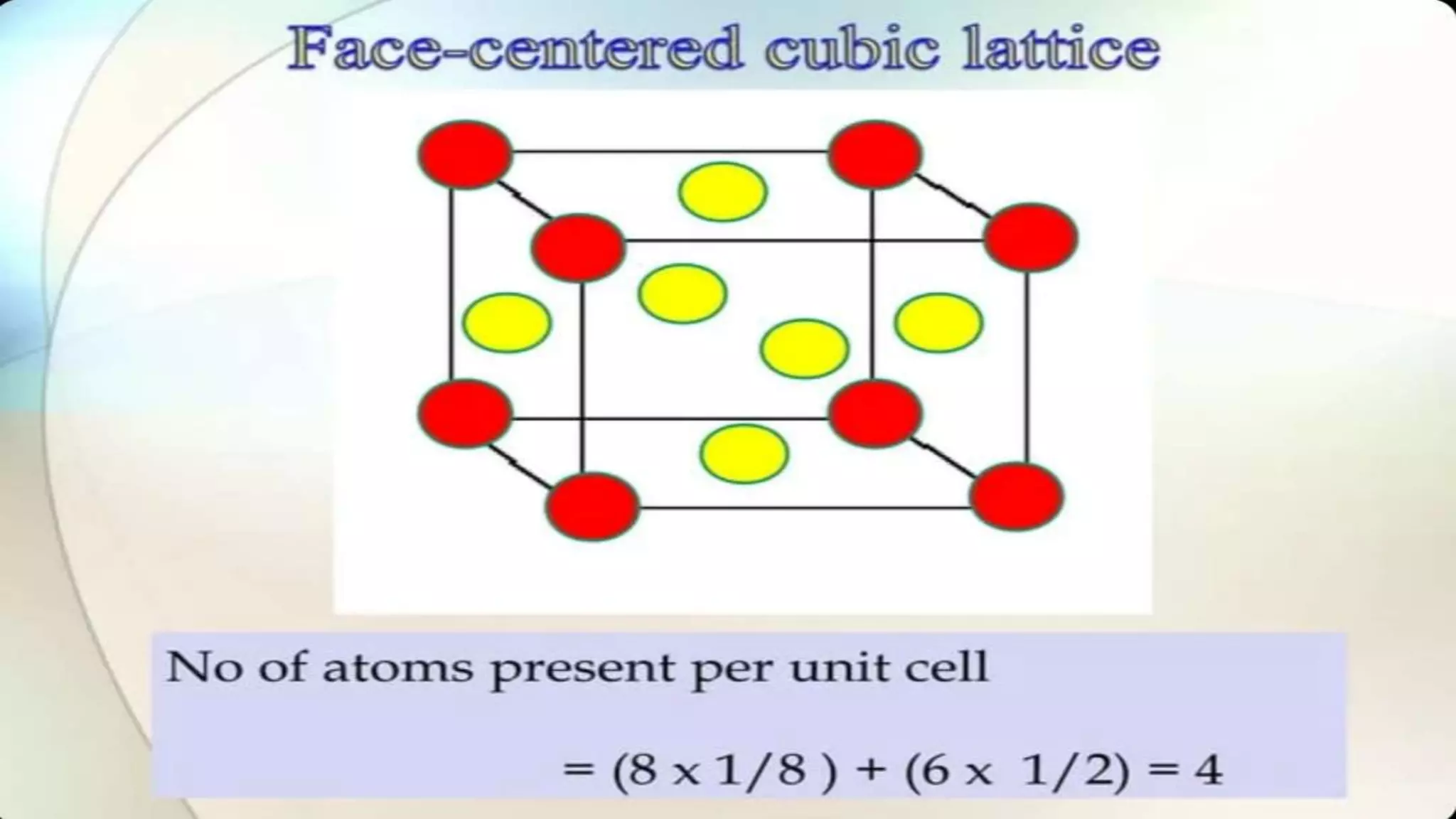 Solid state (Sumit).pptx