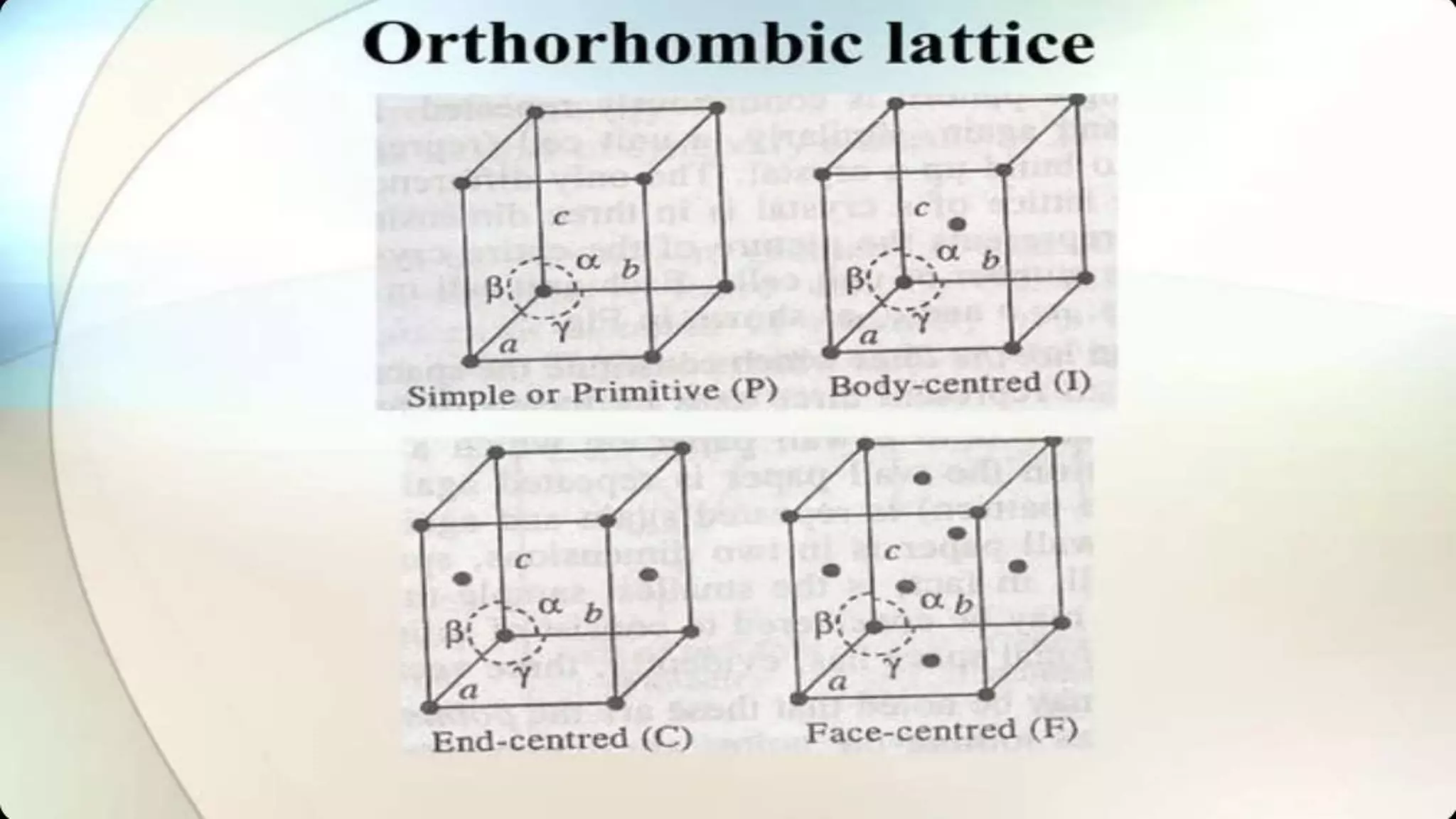 Solid state (Sumit).pptx | Free Download