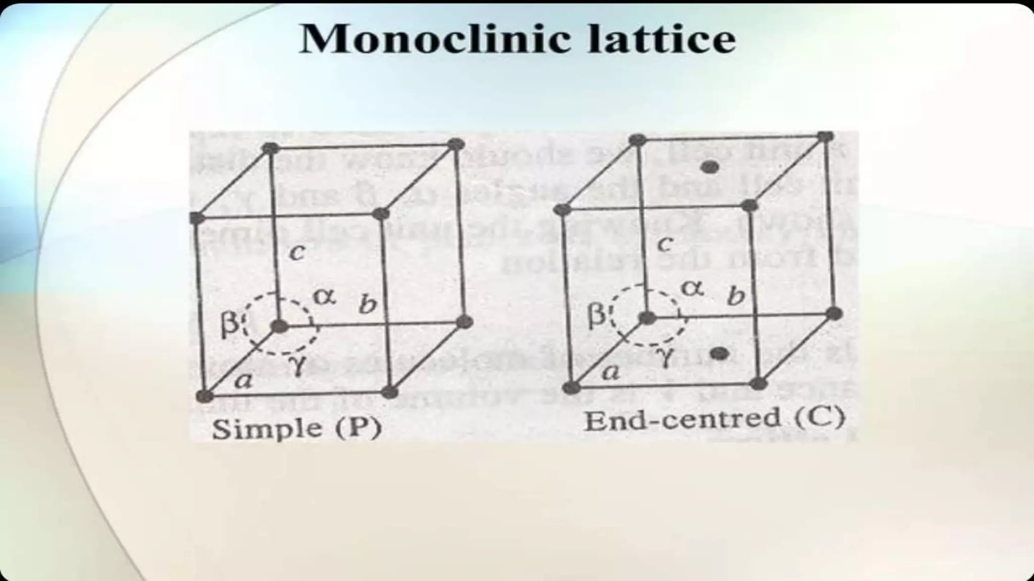 Solid state (Sumit).pptx