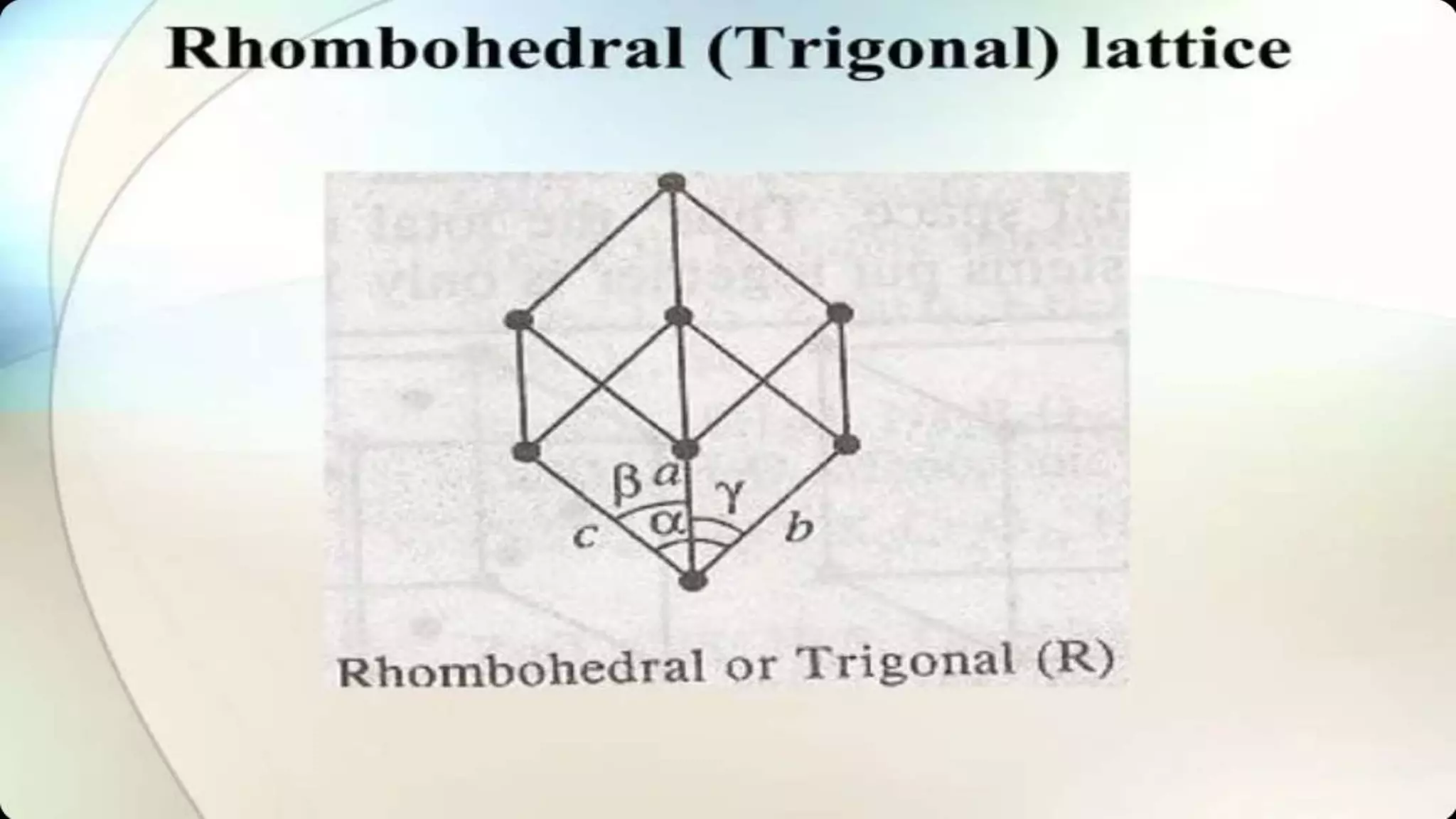 Solid state (Sumit).pptx