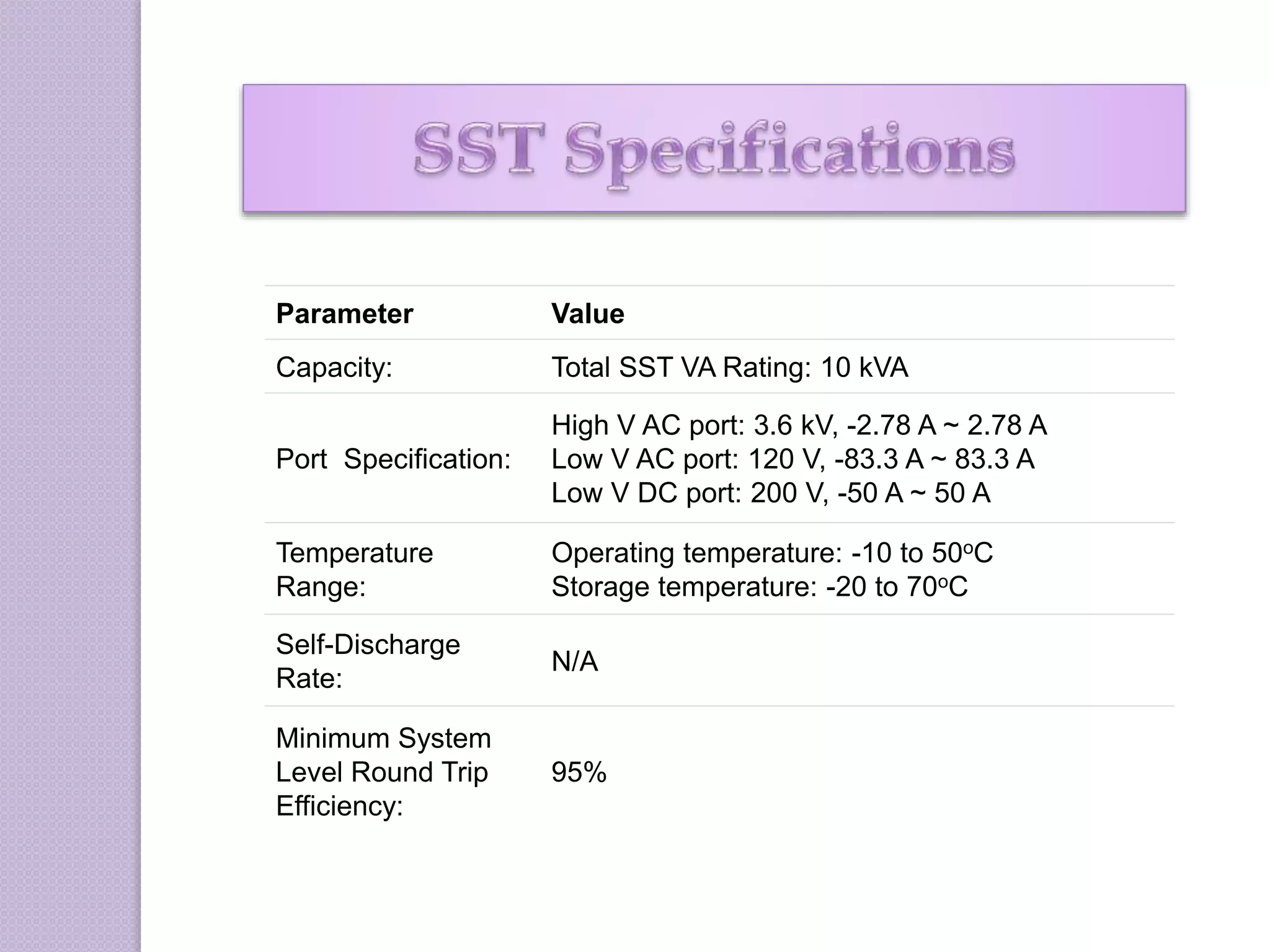 Solid State Transformer Pptx Computer Networking Computing 5966