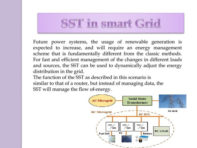 Solid State Transformer Pptx Computer Networking Computing 1829