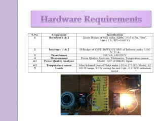 Solid State Transformer Pptx