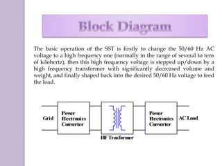 Solid state transformer | PPTX