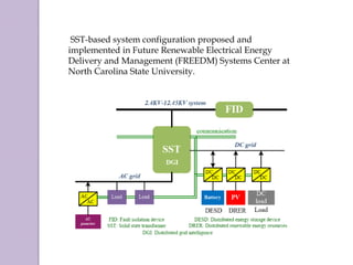 Solid state transformer | PPTX