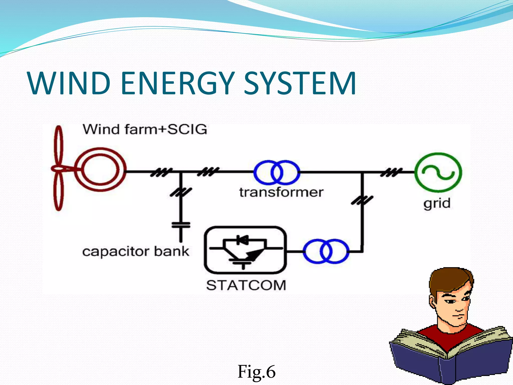 Solid state transformer ppt | PPTX