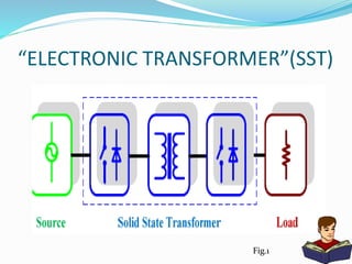 Solid state transformer ppt | PPT