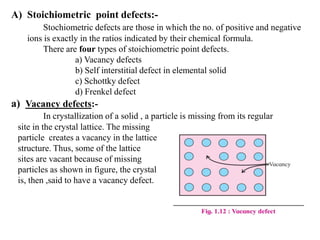 Solid state XII Updated syllabus 2020 | PPT