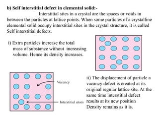 Solid state XII Updated syllabus 2020 | PPT