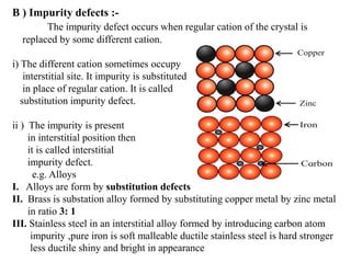 Solid state XII Updated syllabus 2020 | PPT