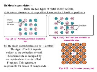 Solid state XII Updated syllabus 2020 | PPT