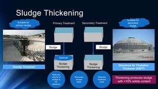 Wastewater Solids Treatment Overview | PPTX