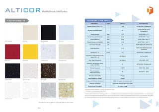 Solid Surface (Consolidated).pdf | Premium Solid Surface Countertops ...