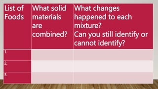 Solid to Solid Mixture.pptx
