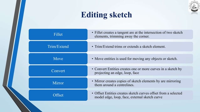 Training report on SOLIDWORKS.pptx | 3-D Graphics | Computer Software and Applications