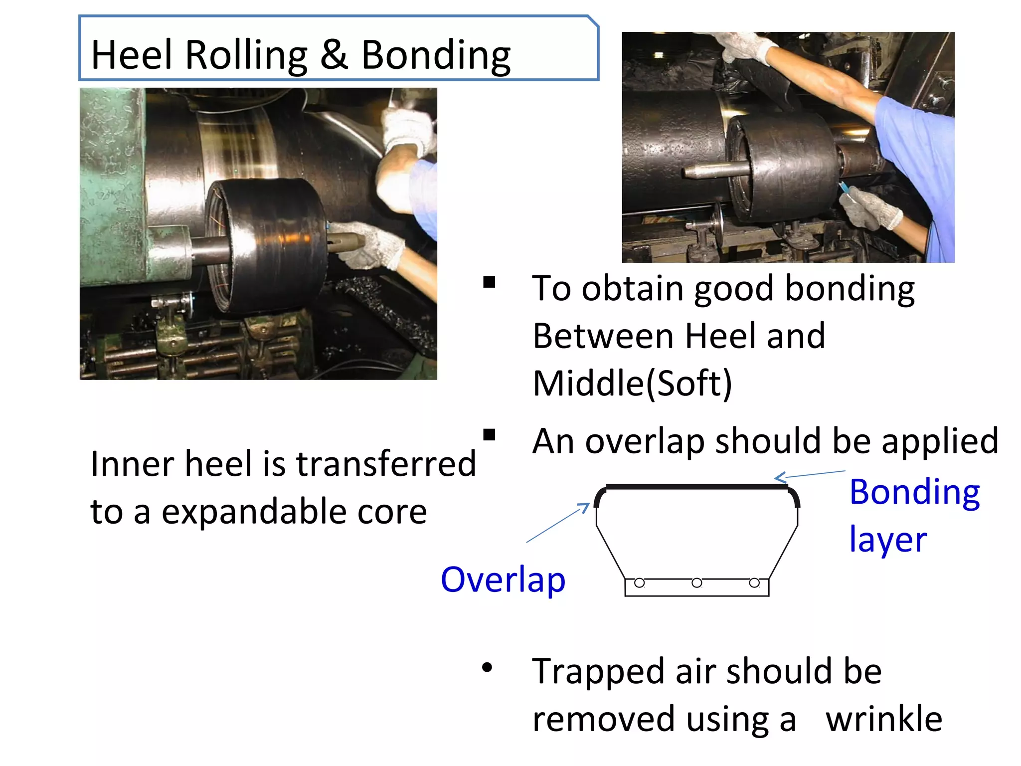 Manufacturing Process of Solid Tyre Camso Loadstar (Pvt) Ltd | PPT