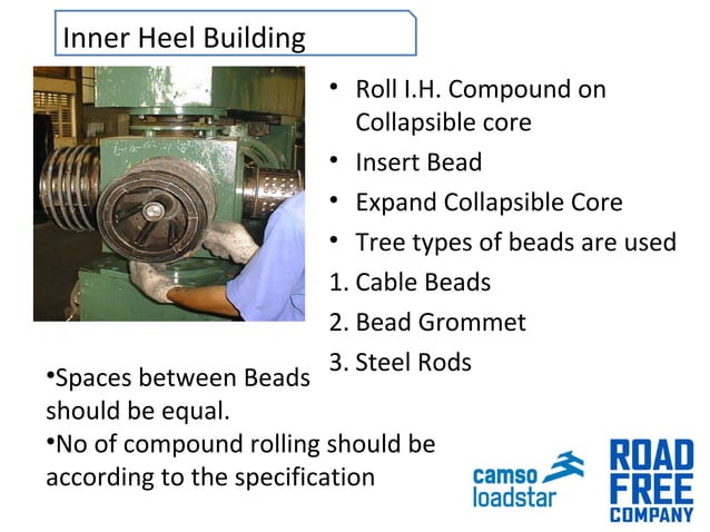 Manufacturing Process of Solid Tyre Camso Loadstar (Pvt) Ltd | PPT