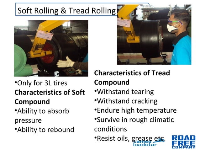 Manufacturing Process of Solid Tyre Camso Loadstar (Pvt) Ltd | PPT